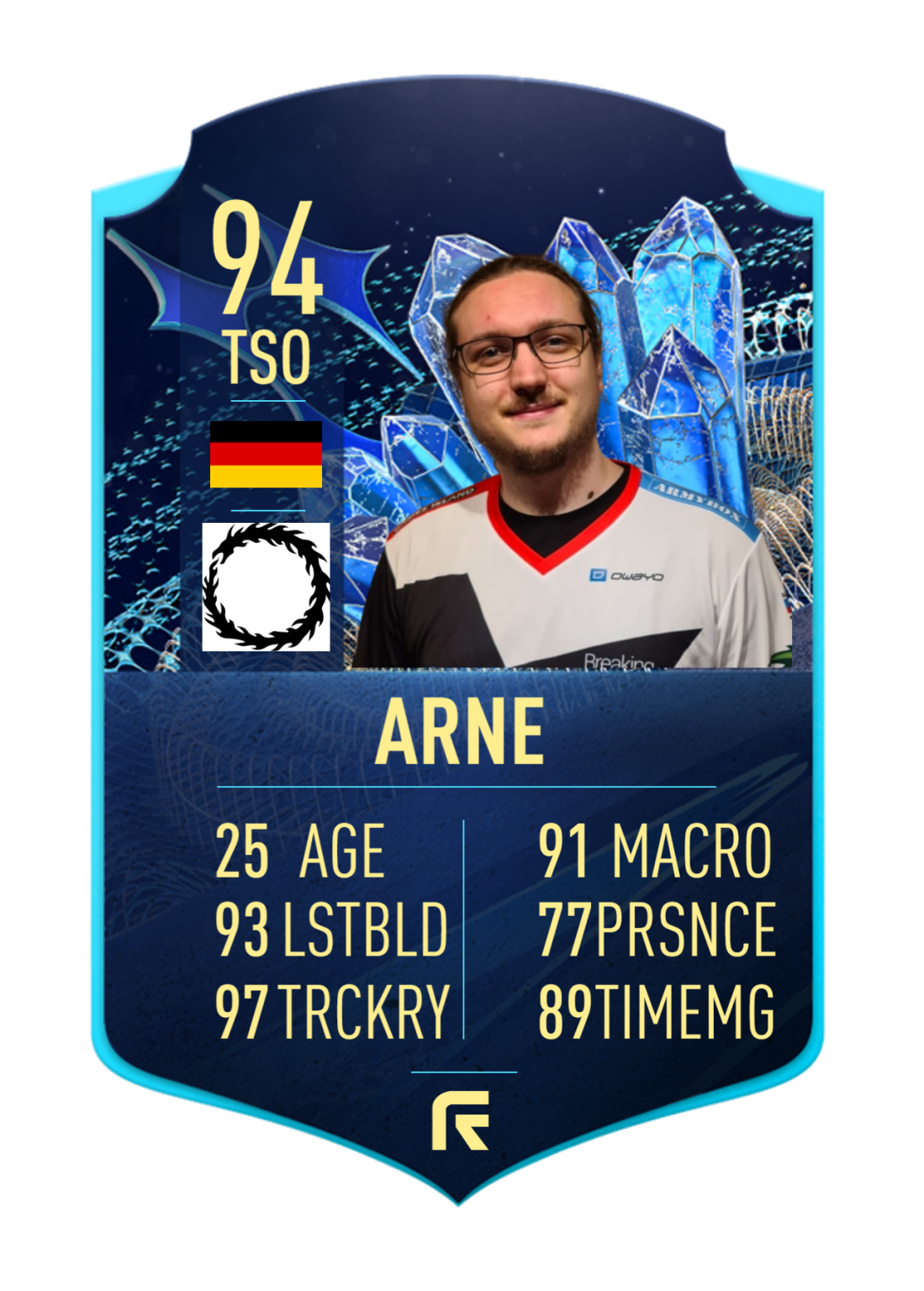 Arne „ArneZ“